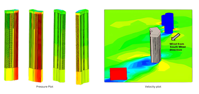 CFD Analysis of Wind Driven Rain on Building Facade - Analyzer-cae