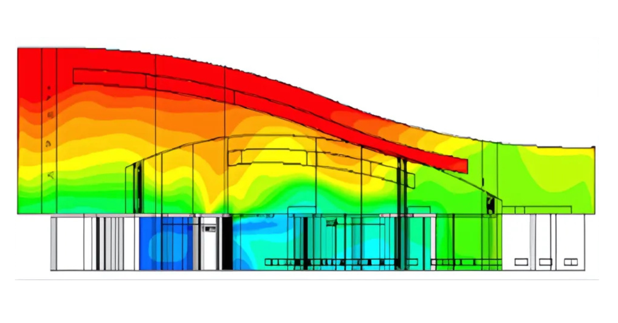 Airport HVAC - Analyzer-cae - engineering services
